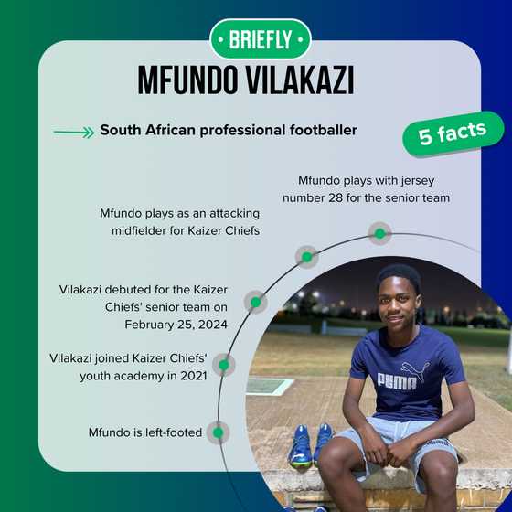 Mfundo Vilakazi's salary and performance stats at Kaizer Chiefs - Briefly.co.za