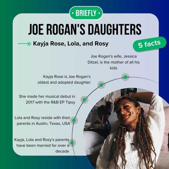 Meet Joe Rogan's daughters: All about Kayja Rose, Lola, and Rosy ...