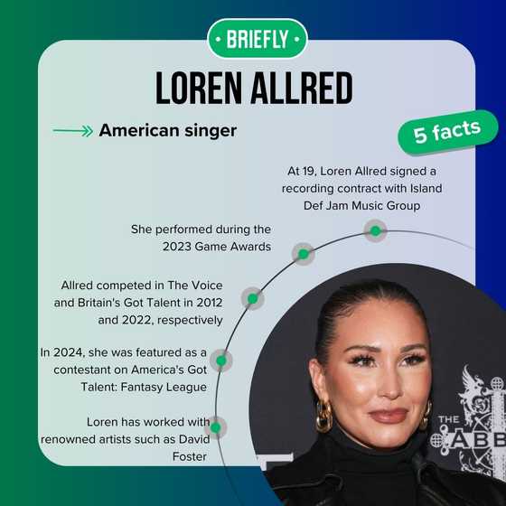 Meet Loren Allred: Husband, net worth, and story of the talented singer ...