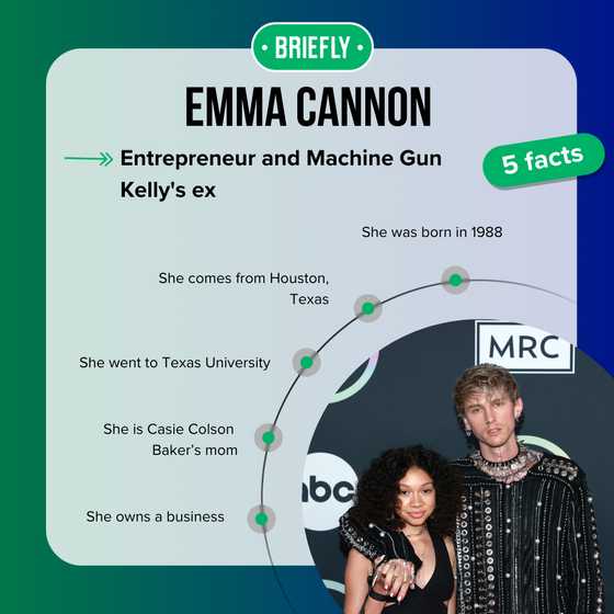 Who is Emma Cannon, Machine Gun Kelly's ex and Casie's mom? - Briefly.co.za