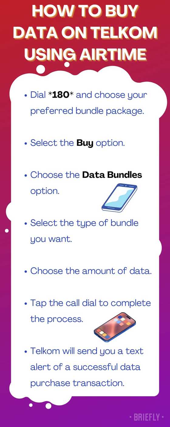 How to buy data on Telkom Mobile in 2024: Complete guide - Briefly.co.za