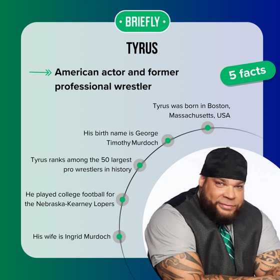 Discover Tyrus' height and weight: Facts about the NWA champion and Fox ...
