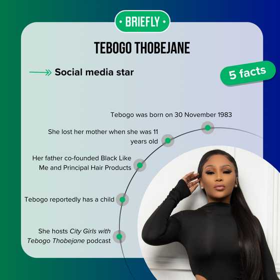 Who is Tebogo Thobejane? Meet the Muvhango and social media star - Briefly.co.za