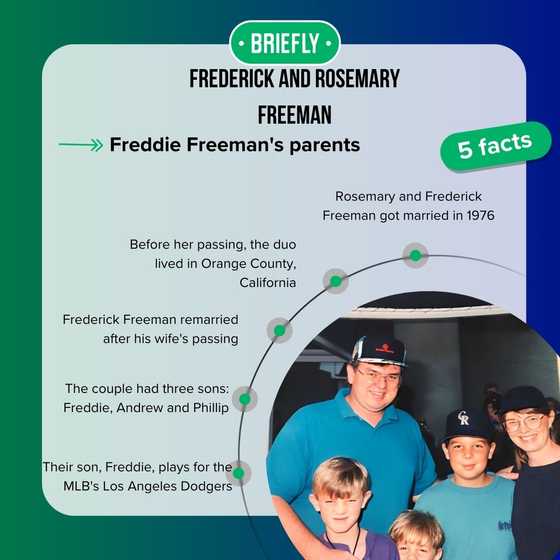 Frederick and Rosemary Freeman: Meet Freddie Freeman's parents ...