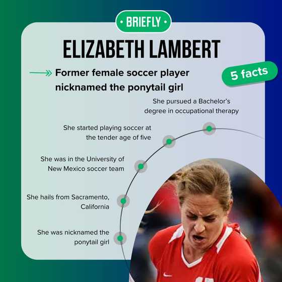 Elizabeth Lambert now: Where is the ponytail girl in 2025? - Briefly.co.za