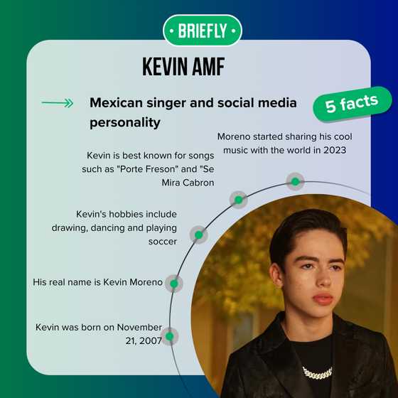 Kevin AMF's age and life story: his real name, net worth, and career ...