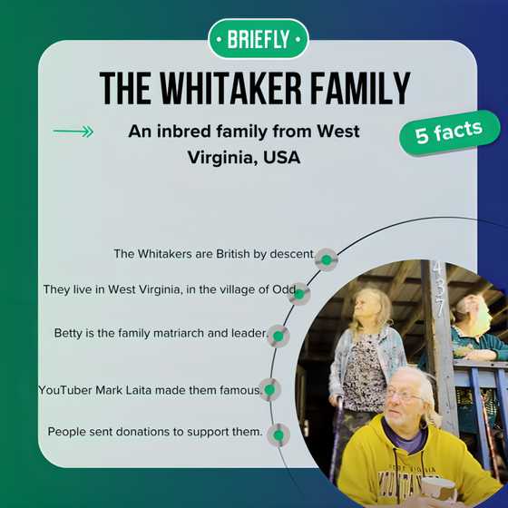 The Whitaker family tree: How are they related to each other? - Briefly ...