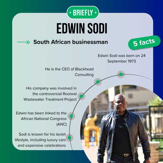 Edwin Sodi's bio: Uncovering his journey from humble beginnings to ...