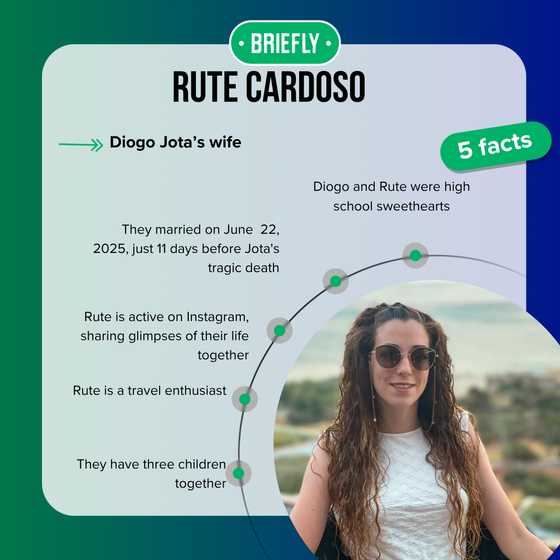 Who is Rute Cardoso? Wife turned widow after Diogo Jota’s tragic death ...