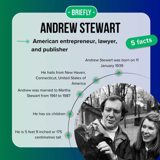 Martha Stewart's ex-husband's life story: Where is Andrew Stewart now ...