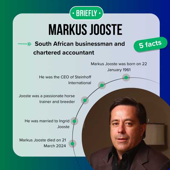 Who was Markus Jooste? All we know about his family, career and ...