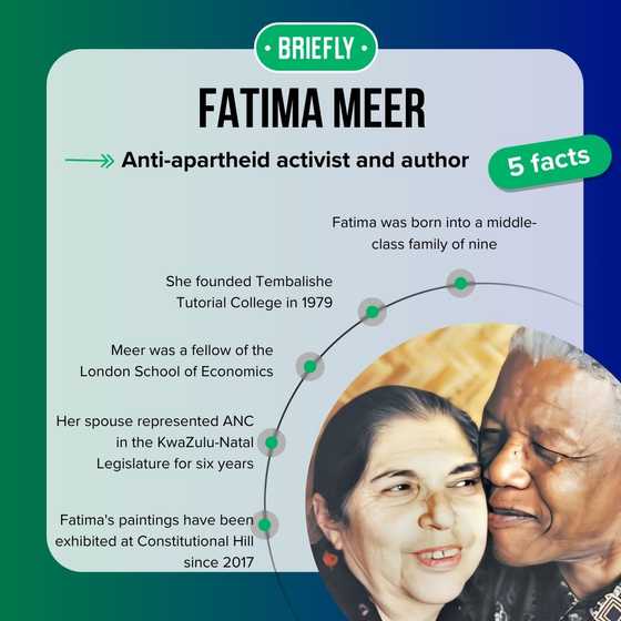 Fatima Meer: Exploring the life of a South African activist, educator ...