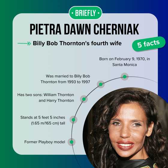Meet Pietra Dawn Cherniak, the ex-wife of actor Billy Bob Thornton ...