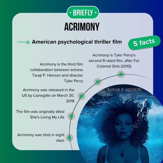 Acrimony 2 update: is a sequel in the works? What fans should know ...