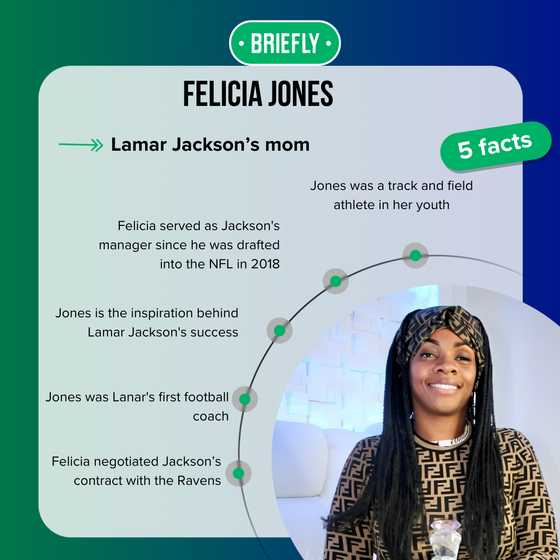 Meet Felicia Jones: Lamar Jackson’s mom and his greatest inspiration ...