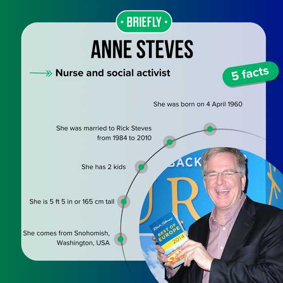 The untold truth of Rick Steves' wife Anne Steves: What do we know ...
