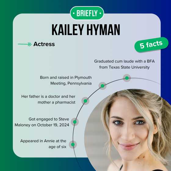Meet Kailey Hyman: from Terrifier 2's Brooke to A Man Called Otto ...