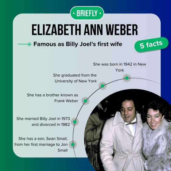 Who is Elizabeth Ann Weber? Facts about Billy Joel's first wife ...