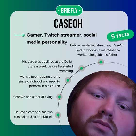 How much does CaseOh weigh? Bio, family, height, age, and more ...