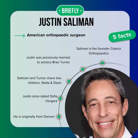 Justin Saliman's net worth: how rich is the founder of Ceterix ...