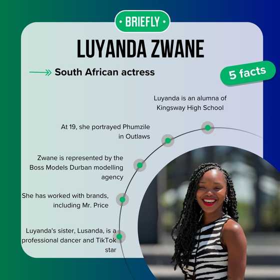 Get to know Luyanda Zwane: Star of Sibongile & The Dlaminis and Shaka ...