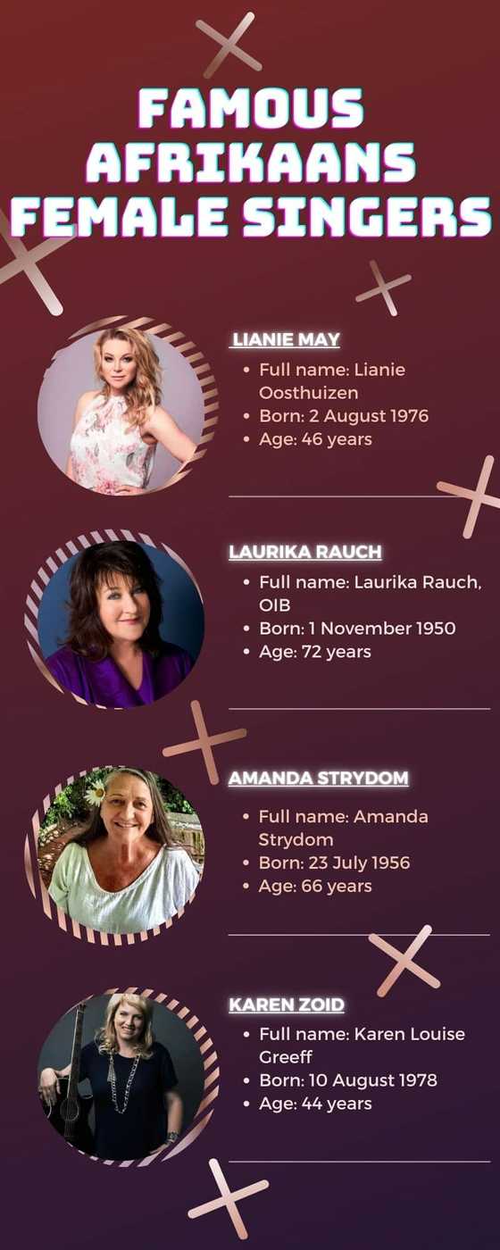 Top 10 famous Afrikaans female singers: where are they today? - Briefly ...