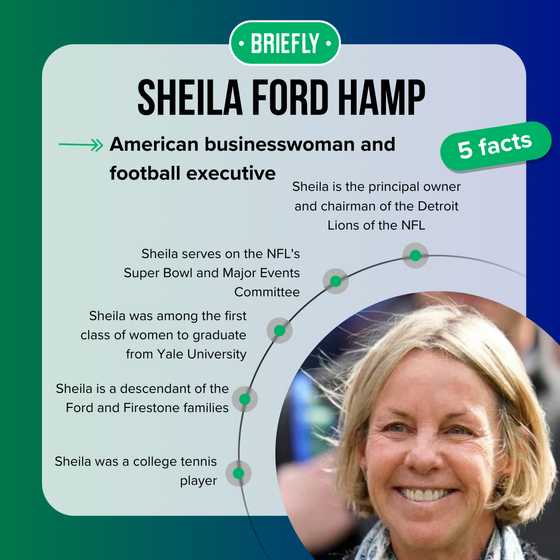 Sheila Ford Hamp's net worth: how rich is the Detroit Lions owner ...