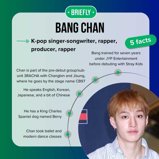 How old is Bang Chan? Age, Stray Kids career, bio, and fun facts ...