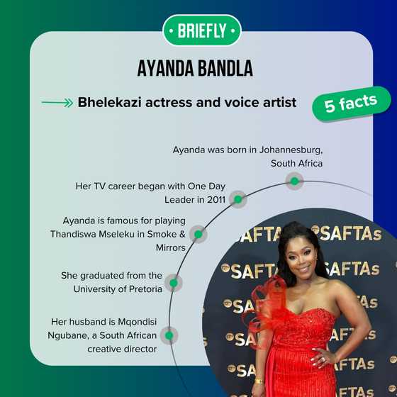 Meet Ayanda Bandla, the actress playing Thandiswa in Smoke & Mirrors - Briefly.co.za