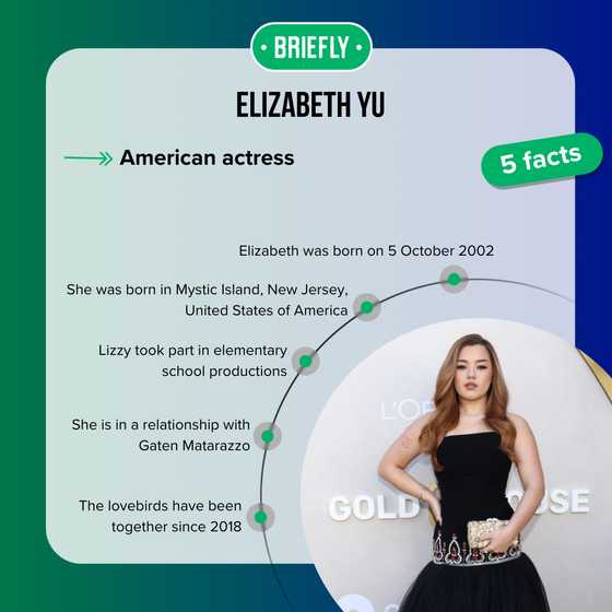 Who is Gaten Matarazzo’s girlfriend? All About Elizabeth Yu and their ...