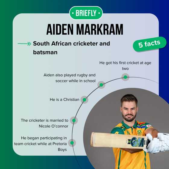 Aiden Markram bio: age, family, stats, injury, record, education, salary, net worth, profile ...