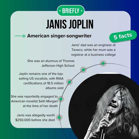 Janis Joplin's death: The tragic details of the iconic singer's end ...