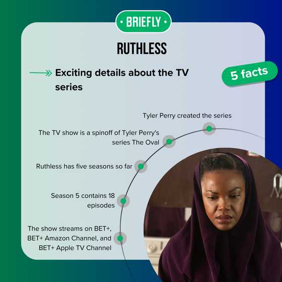 Ruthless season 5 part 2 release date and cast: What to expect ...