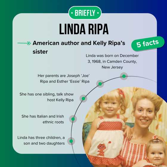 Who is Linda Ripa? Everything to know about Kelly Ripa's sister ...