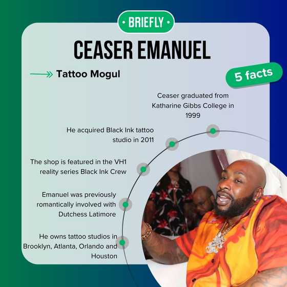 Who is Ceaser from Black Ink? Meet the tattoo mogul behind the show ...
