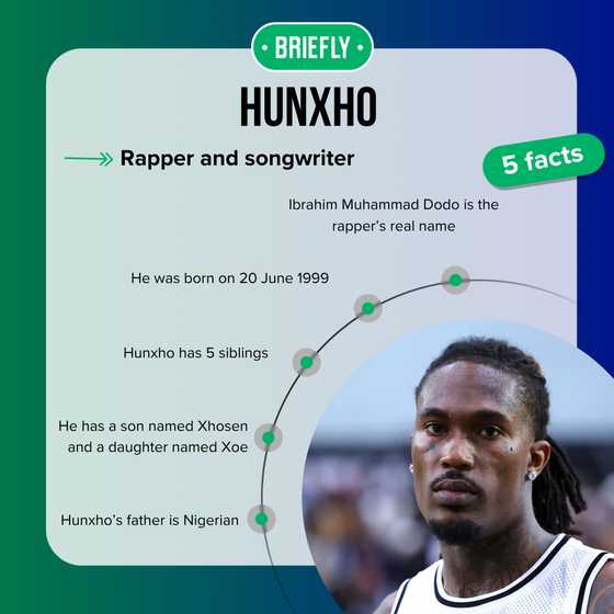 Hunxho: a closer look at the rapper’s journey and growing influence ...