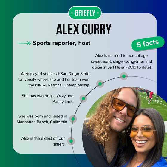 Who is Alex Curry's husband? All about her love life and marriage ...