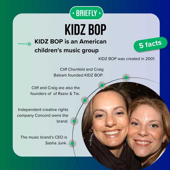 Who owns KIDZ BOP? All about their CEO, ownership, and net worth ...