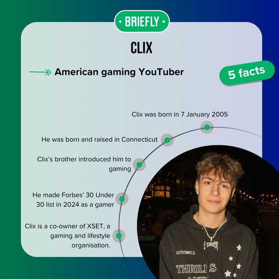 Clix's height, age, and more: Key facts about the Fortnite legend ...