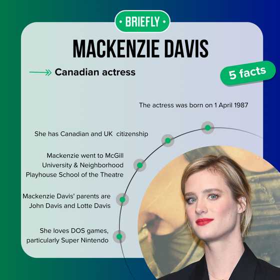 Who is Mackenzie Davis’ partner in 2025? All you need to know - Briefly ...