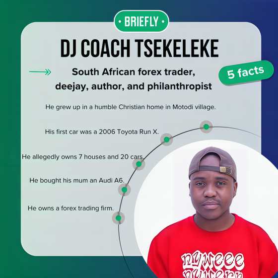 Who is DJ Coach Tsekeleke? All about his net worth, cars and real ...