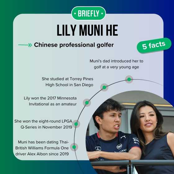 Meet Alex Albon's girlfriend: Lily Muni He, the stunning golf star ...