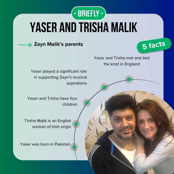 Meet Zayn Malik's parents and his 3 sisters: all about the singer's ...