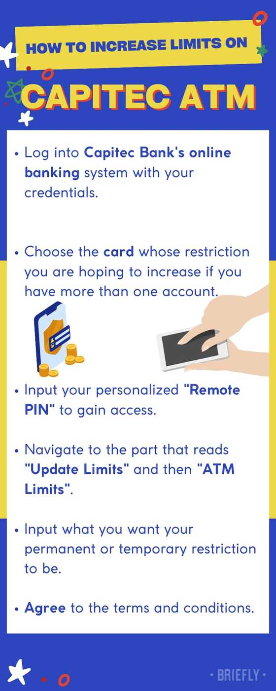 How to increase limits on Capitec: USSD, app, and ATM in 2024 - Briefly ...