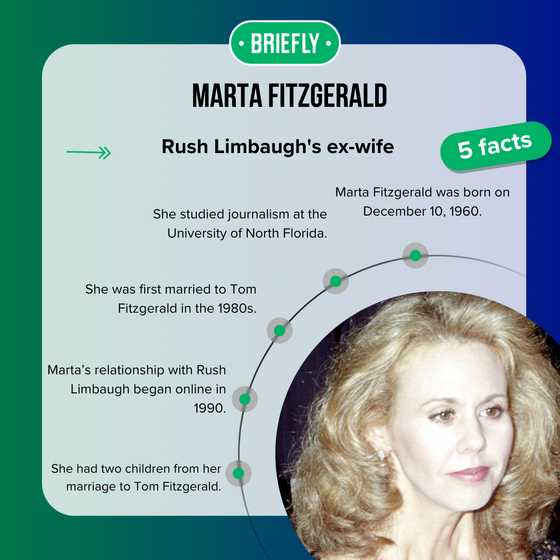 Who is Marta Fitzgerald? 6 quick facts about Rush Limbaugh's ex-wife ...
