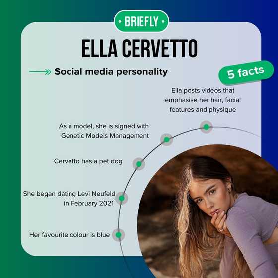 Get to know Ella Cervetto: Facts about the TikTok star - Briefly.co.za