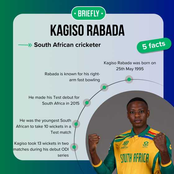 Kagiso Rabada's bio: age, measurement, wife, Sho Madjozi, education ...
