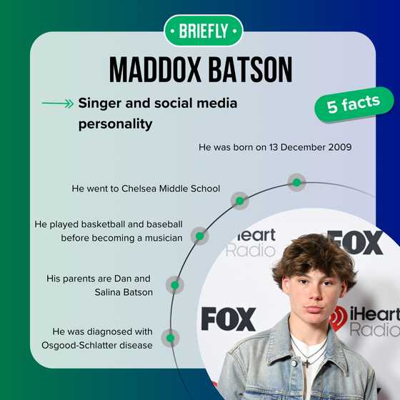 Maddox Batson’s age and girlfriend: Full biography of the singer ...