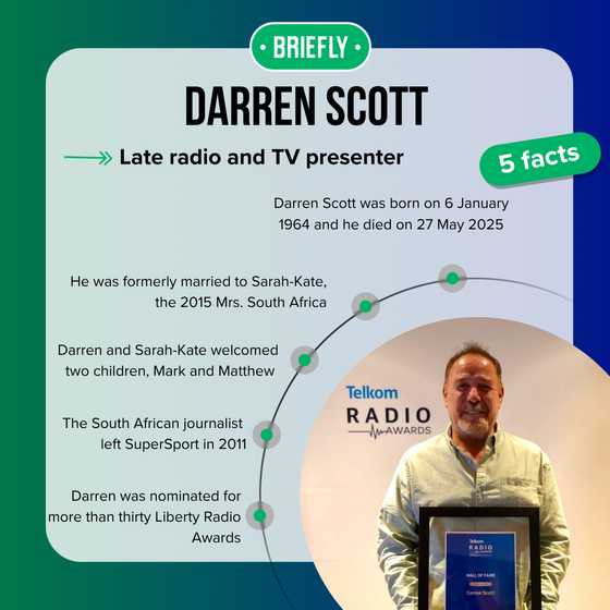 Darren Scott’s life story and career journey through radio, TV, and ...
