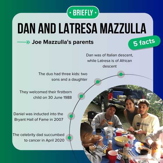 Meet Joe Mazzulla's parents: Dan and Latresa Mazzulla - Briefly.co.za
